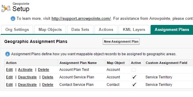 How Many Assignment Areas Do I Need?